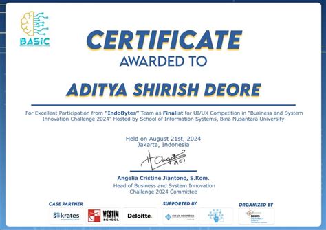 aditya d on linkedin uiux designinnovation teamwork