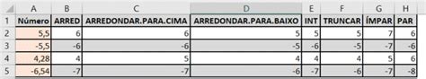 Como Arredondar Valores Número Ou Data E Hora No Excel Engenheira Do