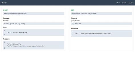 Dinura Imesh On Linkedin Reactjs Nodejs Sequelize