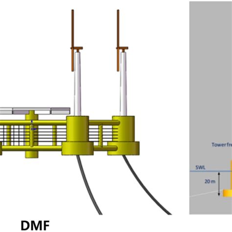 Concept Of Dot Matrix Floating Foundation Download Scientific Diagram