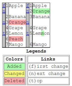 pythonファイルの比較差分一致箇所の抽出difflibの使い方