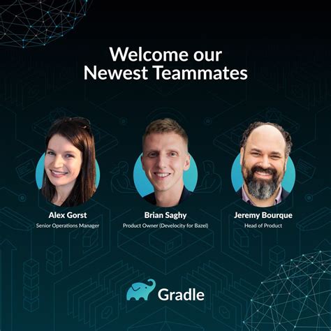 Gradle Inc On Linkedin Gradle Hiring Gradleteam Gradlecareers
