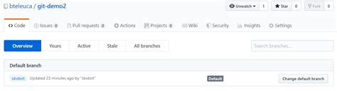 Devops Applied To Sas Viya 3 5 Top Git Commands With Examples