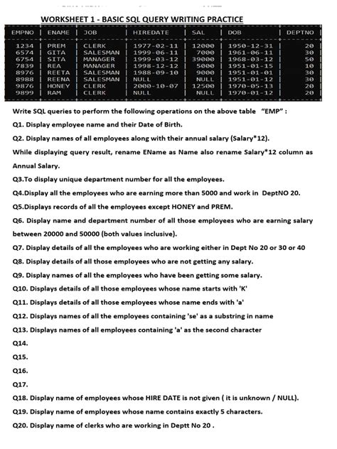 Xi Ip Worksheet 1 Basic Sql Query Pdf