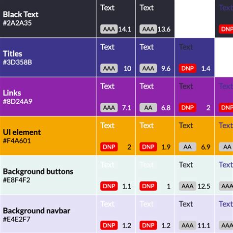 color contrast grid by eightshapes a11y toolbox