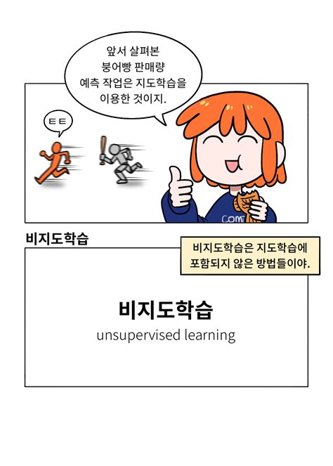 쉽게 배우는 Ai 7 머신러닝의 분류 요즘it