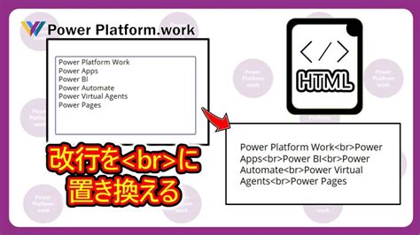 ≫ 「windows改行コードを正しく変換する方法」