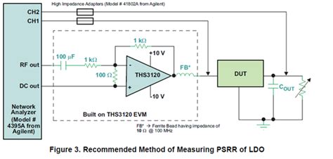 Ths3120evm Evm Circuit Questions Amplifiers Forum Amplifiers Ti