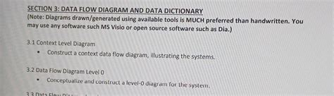 Solved Can You Help Me To Do The 3 1 Context Level Diagram Chegg Com