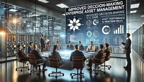 what every business should know about innovative eam practices