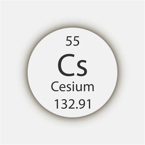 Cesium Symbol