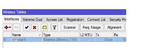 Konfigurasi Wireless Wlan Mikrotik
