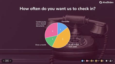 Онлайн конструктор опросов создавайте бесплатные интерактивные опросы для вовлечения