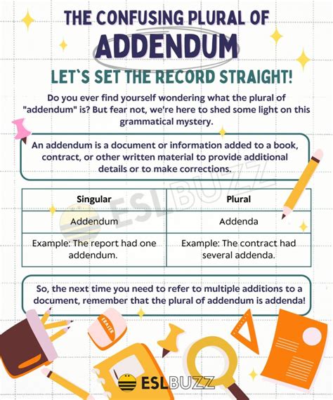 Plural Of Addendum In The English Grammar Eslbuzz Plural Of Addendum In The English Grammar Eslbuzz