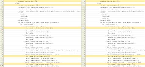 Javascript Including Js File In Openlayerjs File Geographic