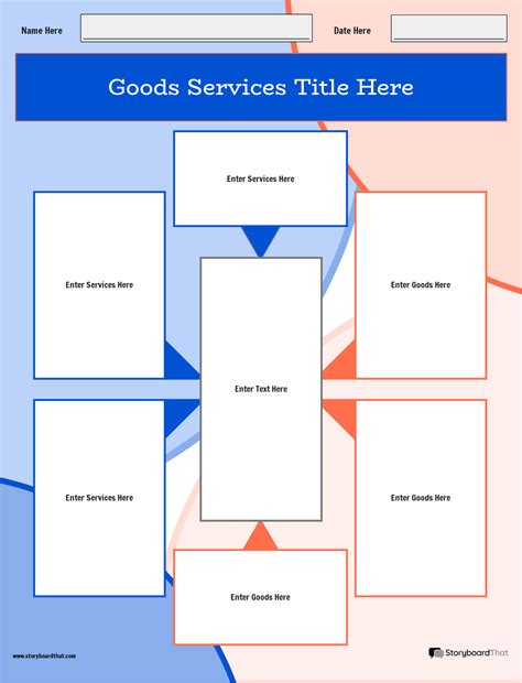 Goods And Services Worksheets Storyboardthat