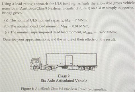 Solved Using A Load Rating Approach For Uls Bending