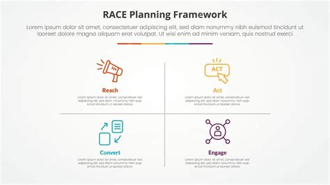 Race 프레임워크 인포그래픽은 슬라이드 프레젠테이션을 위해 매트릭스 구조와 4 점 목록과 평평한 스타일을 가진 선 분할기를