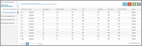 statistical analysis interface download scientific diagram
