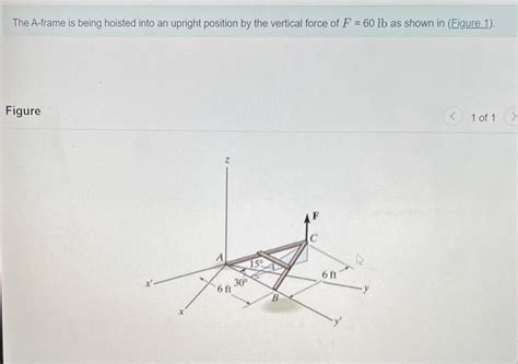 Solved The A Frame Is Being Hoisted Into An Upright Position