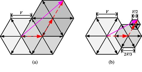 figure 1 from multistep predictive current control for electrical