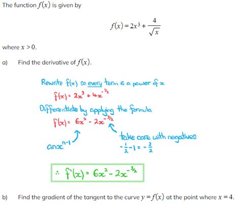 IB DP Maths AI HL复习笔记5 1 1 Introduction to Differentiation 翰林国际教育