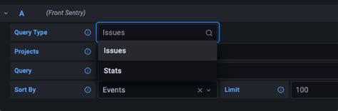 Exporting Performance Metrics To External Grafana · Issue 44316
