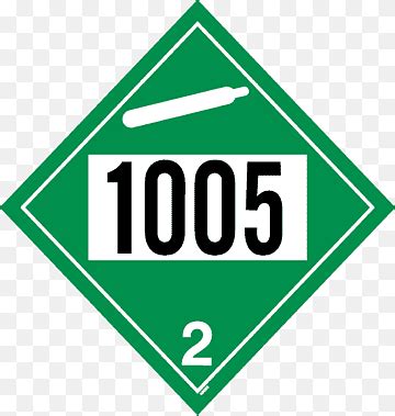 Descarga Gratis Número 2 Gases De Clase 2 De Materiales Peligrosos