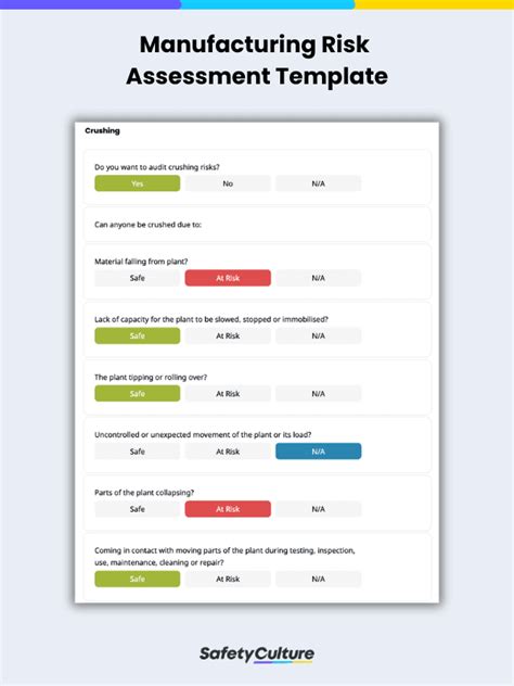Free Manufacturing Risk Assessment Template Pdf Safetyculture