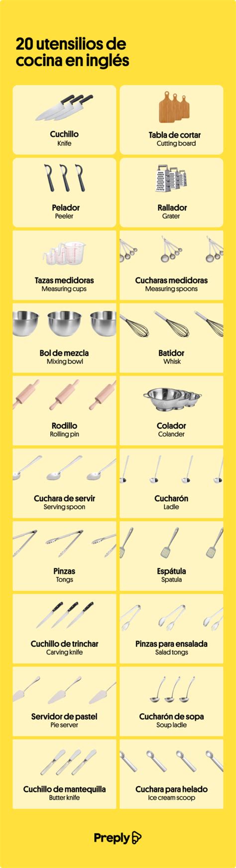 Los Utensilios De Cocina En Inglés Guía Completa Para Dominar El