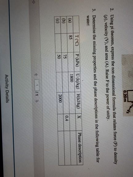 Solved 2 Using Pi Theorem Express The Non Dimensional Solved 2 Using Pi Theorem Express The Non Dimensional