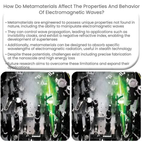 What Are The Applications Of Metamaterials In The Manipulation Of Electromagnetic Waves