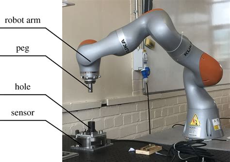 Experimental Set Up Of Robotic Disassembly Download Scientific Diagram