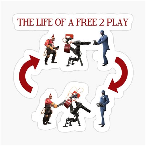 Describe Your Sex Life With The Name Of An Upgrade Or Ability R Btd6