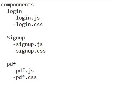 Html How To Isolate A File S Css From Another File S Css In React Stack Overflow