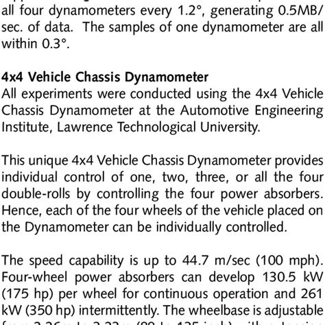 4x4 Chassis Dynamometer With Suv Download Scientific Diagram