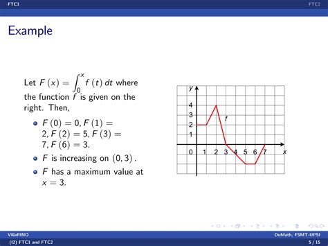 Benginning Calculus Lecture Notes 13 Fundamental Theorem Of Calculus