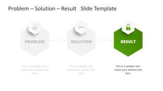 Problem Solution Result Slide Template For PowerPoint