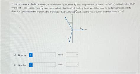 Solved Three Forces Are Applied To An Object As Shown In Chegg Com