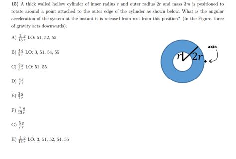 Solved A Thick Walled Hollow Cylinder Of Inner Radius R And