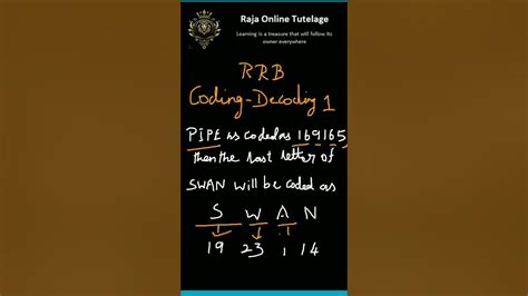 Rrb Reasoning Coding Decoding Chain 1 Youtube