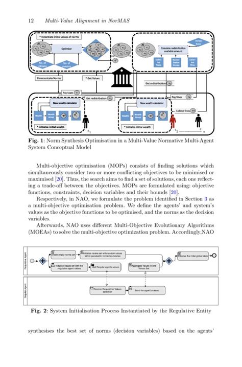 multi value alignment in normative multi agent system evolutionary