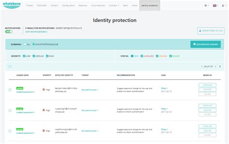 Identity Protection Overview — Whalebone Documentation