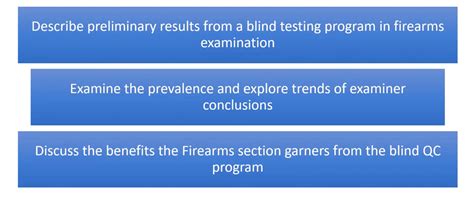 Webinar Qanda Blind Testing In Firearms Examination Preliminary Results Benefits Limitations