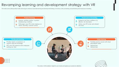 Revamping Learning And Development Strategy With Vr Ppt Sample