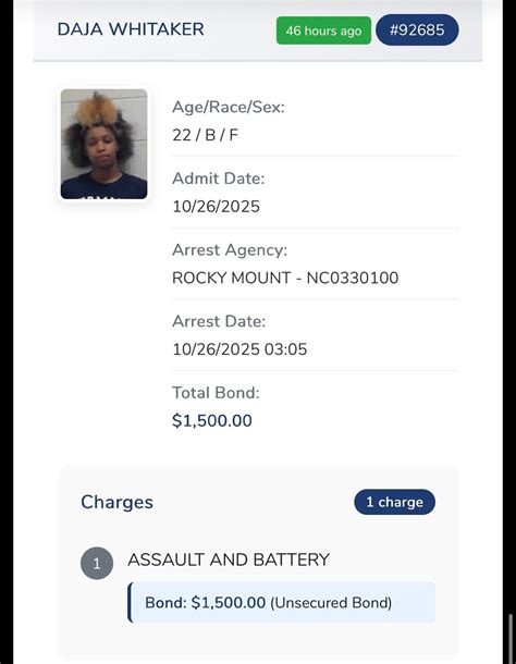 Nc Busted Mugs Nc Busted Mugs Added A New Photo