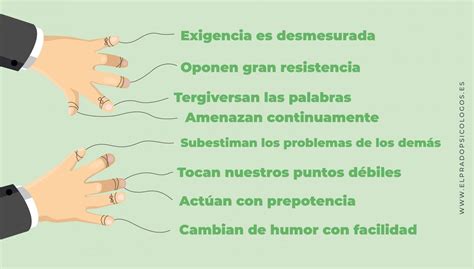 Ejemplos De La Ley De Simetría Gestalt Equilibrio Visual Y Armonía En