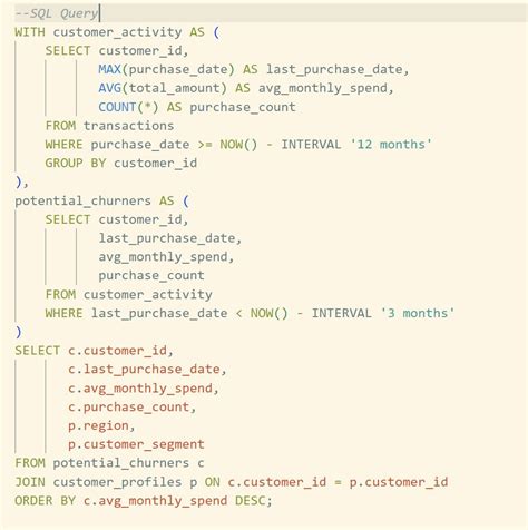 Sql Advancedanalytics Customerretention Churnanalysis Dataengineering Andra Constandache