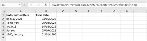 Wolfram CloudConnector Excels Data Science SuperpowerWolfram Blog