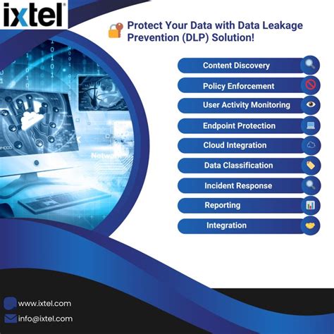 Ixtel Technologies On Linkedin Dataprotection Datasecurity